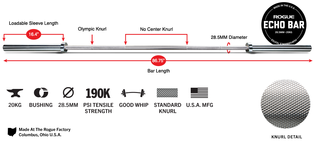 Rogue Echo Bar 2.0 | Rogue Fitness