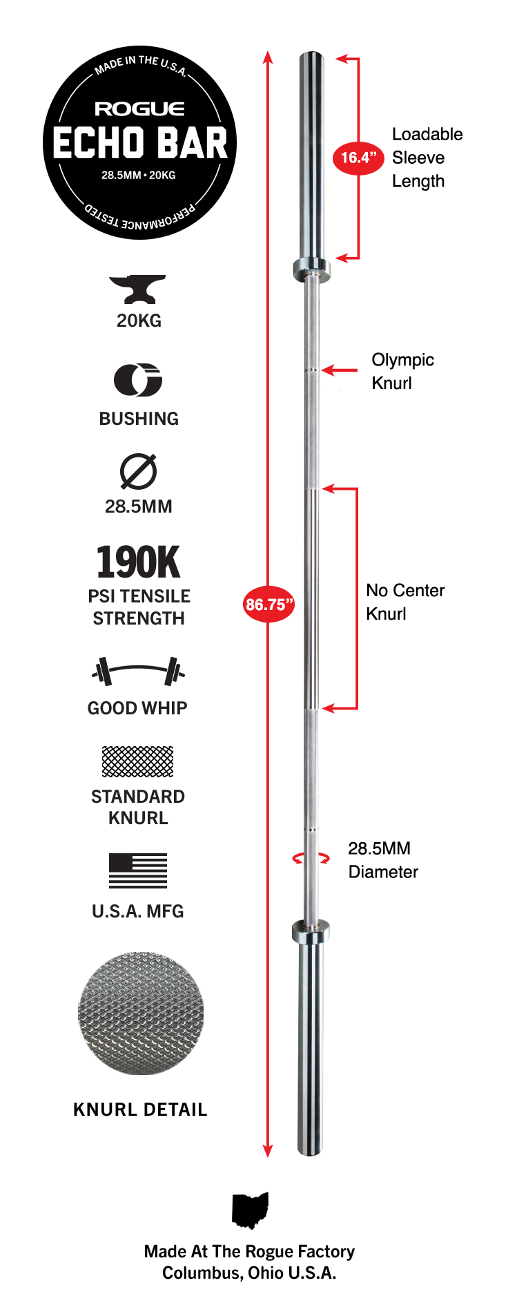 Rogue Echo Bar 2.0 | Rogue Fitness