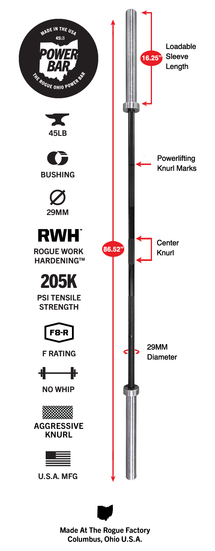 Rogue Ohio Power Bar - E-Coat | Rogue Canada