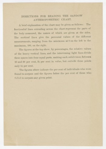 Directions for reading the Sandow anthropometric chart | Rogue Fitness ...